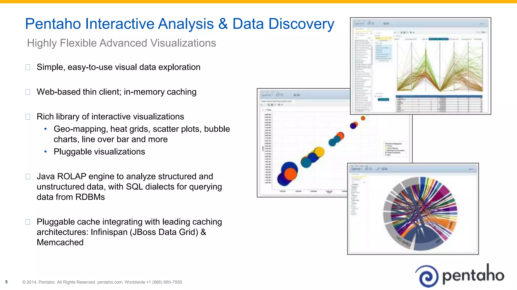 Pentaho Big Data Analytics with Vertica and Hadoop | PPT