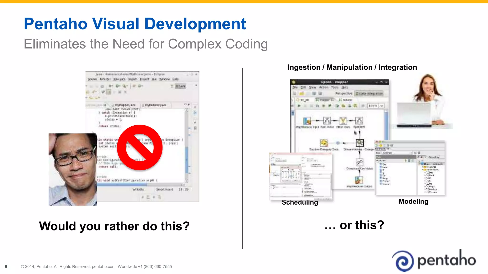Pentaho Big Data Analytics with Vertica and Hadoop | PPTX