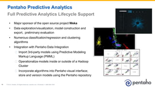 Pentaho Big Data Analytics with Vertica and Hadoop | PPT