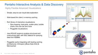 Pentaho Big Data Analytics with Vertica and Hadoop | PPT