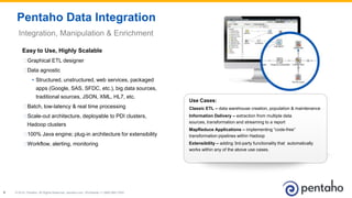 Pentaho Big Data Analytics with Vertica and Hadoop | PPT