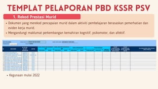 PENTAKSIRAN BILIK DARJAH PBD 2025PSV.pdf