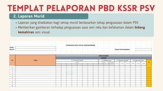 PENTAKSIRAN BILIK DARJAH PBD 2025PSV.pdf