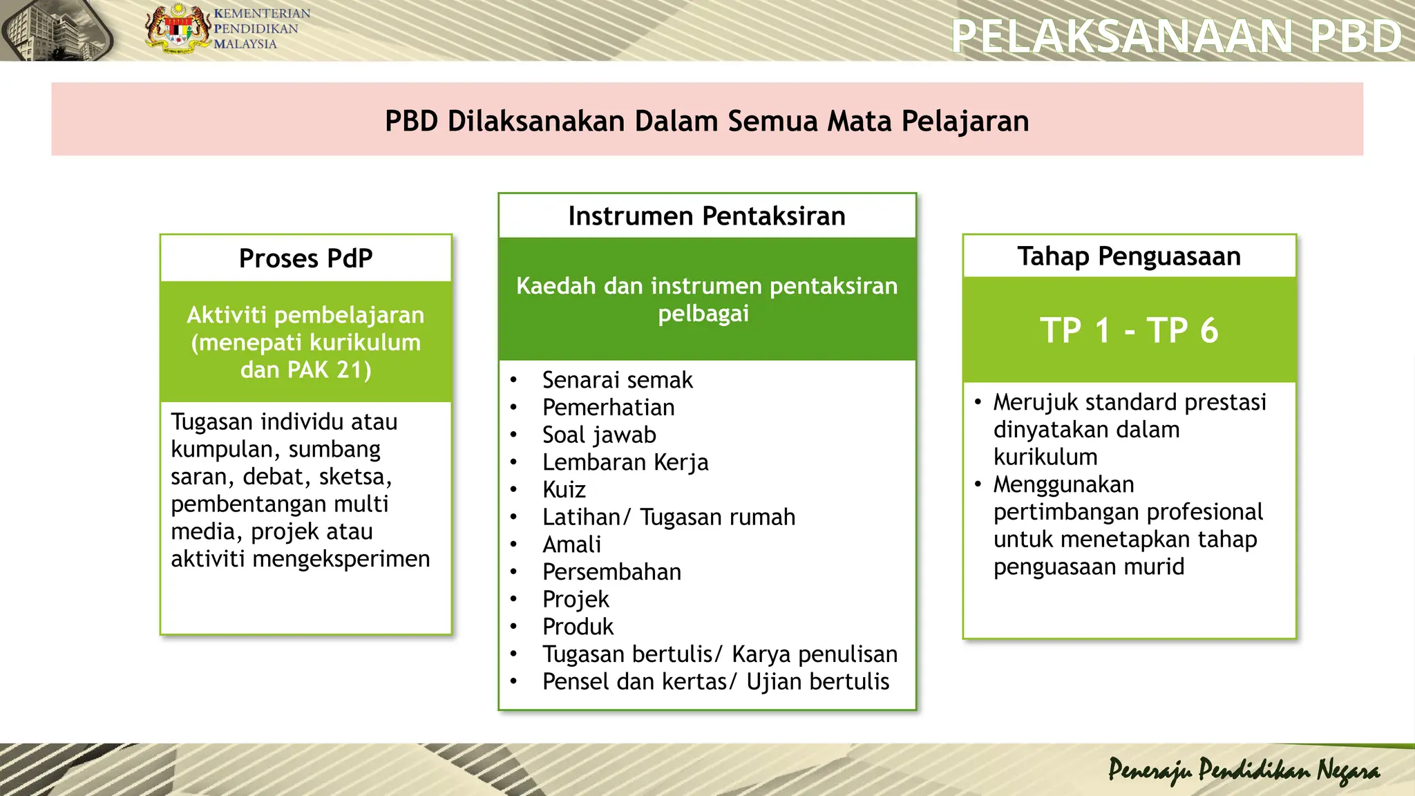 PENTAKSIRAN PBD BPK TAHUN 2025_2026.pptx