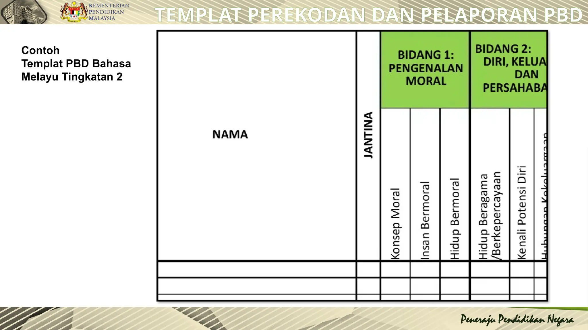 PENTAKSIRAN PBD BPK TAHUN 2025_2026.pptx