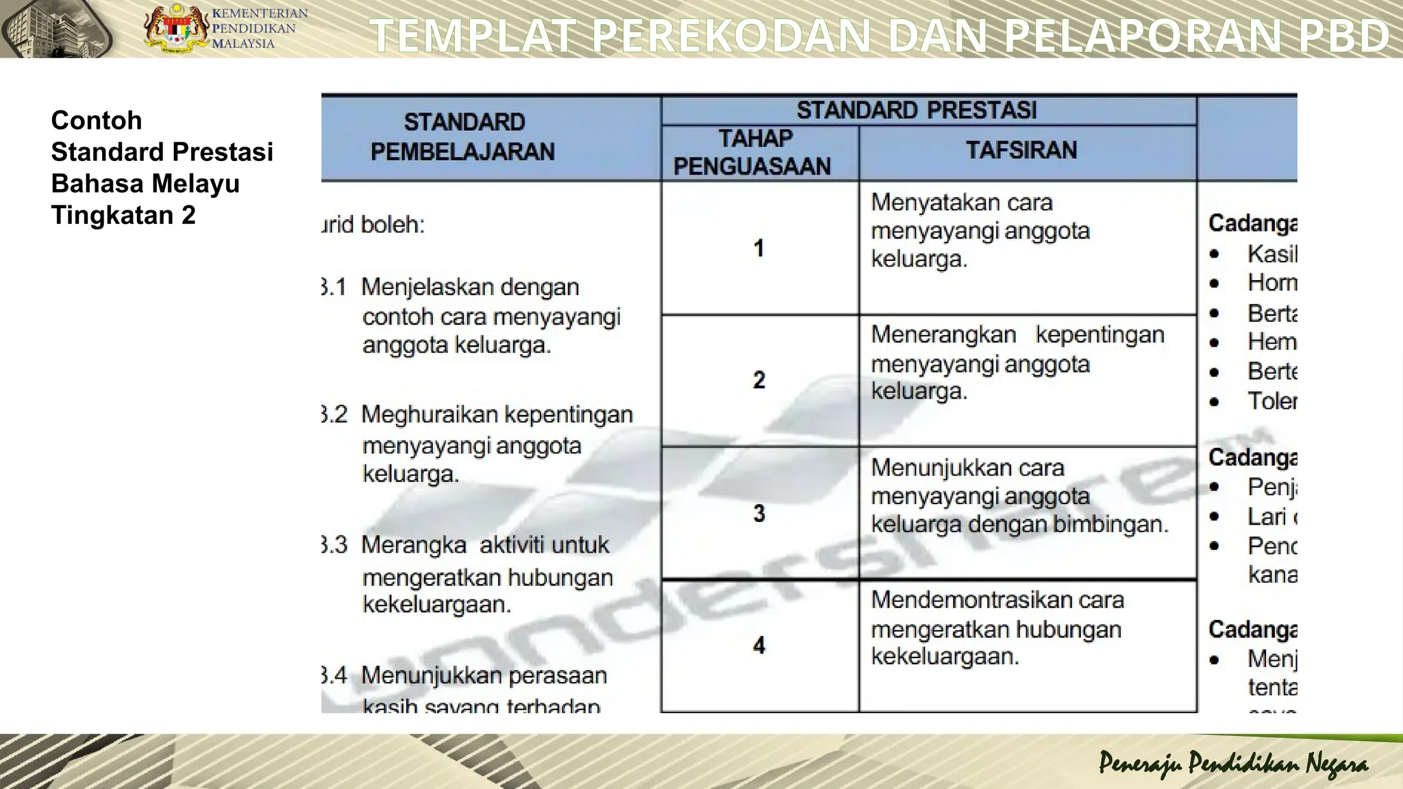 PENTAKSIRAN PBD BPK TAHUN 2025_2026.pptx