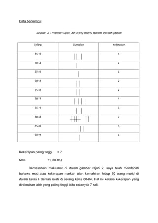 Pentaksiran rbt asimen (2) | DOCX