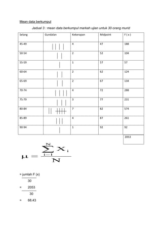 Pentaksiran rbt asimen (2) | DOCX