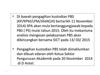 Pentaksiran sekolah | PPT