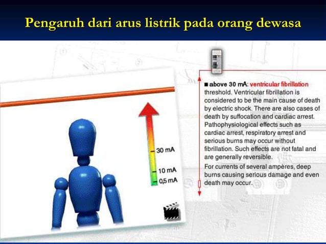 Pentanahan netral | PPTX