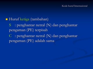 Pentanahan netral | PPTX