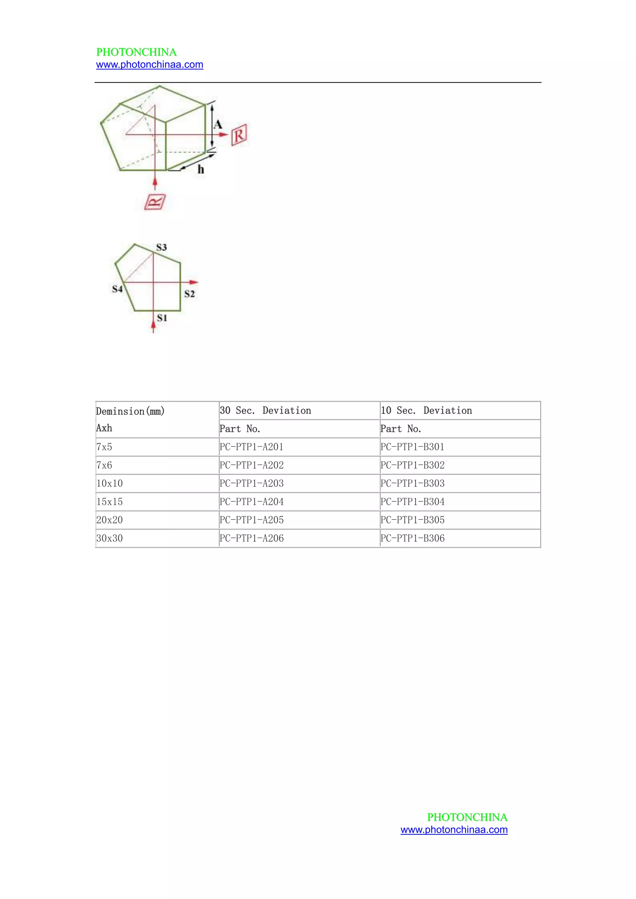 Pentagonal prism | PDF