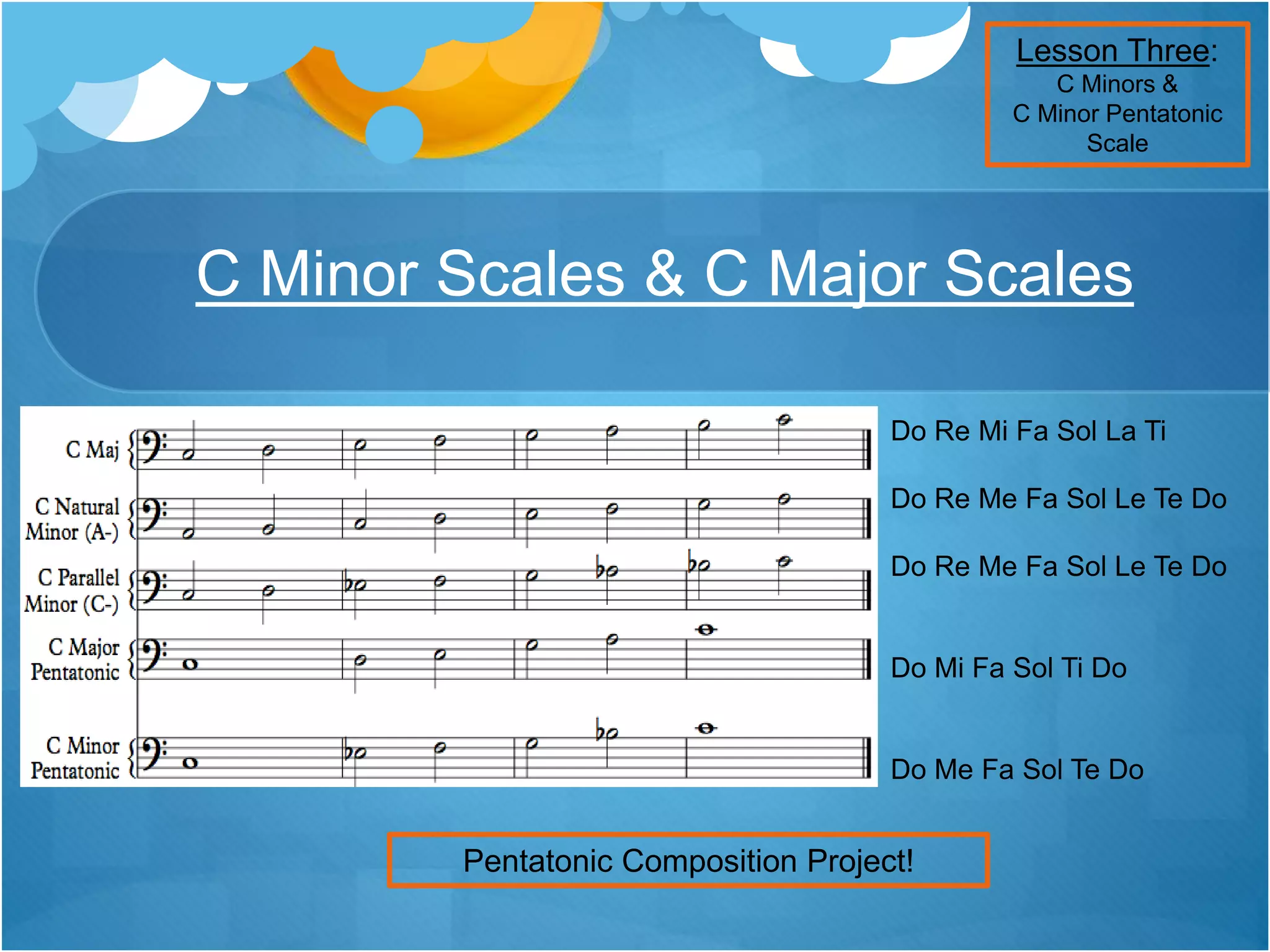 Pentatonic scale | PPTX