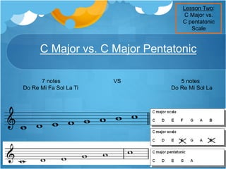 Pentatonic scale | PPTX