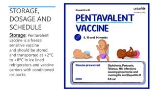 Pentavalent vaccine PSM | PPTX | Infectious Diseases | Diseases and ...