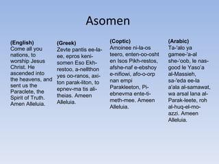 Pentecost 1 | PPT