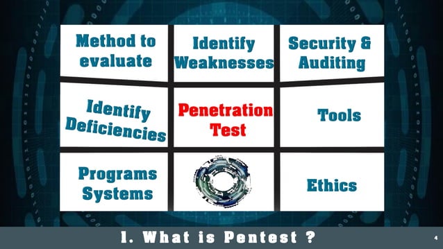 Pentest: footprinting & scan | PDF | Computer Networking | Computing