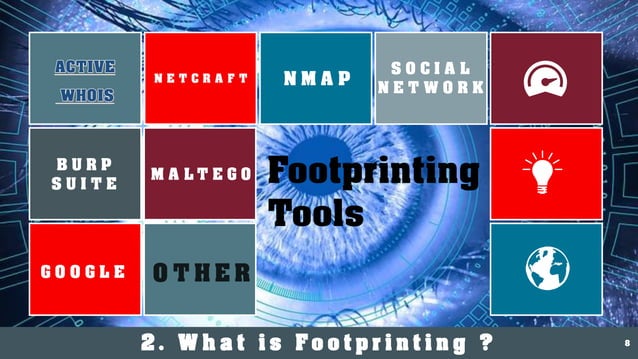 Pentest: footprinting & scan | PDF | Computer Networking | Computing