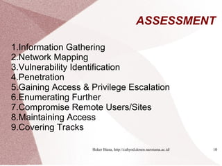 Pen test methodology | ODP