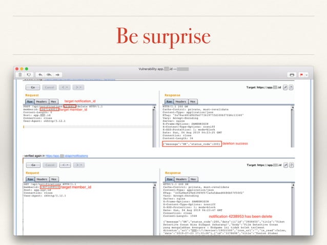 Pentest an introduction | PPT
