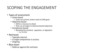 PenTest++Chapter+1+Planning+and+Scoping.pptx
