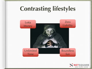 Pentester's Mindset! - Ravikumar Paghdal | PDF