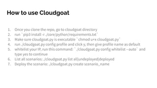 Penetration Testing AWS | PPT