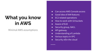 Penetration Testing AWS | PPT
