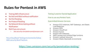 Penetration Testing AWS | PPT