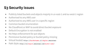 Penetration Testing AWS | PPT