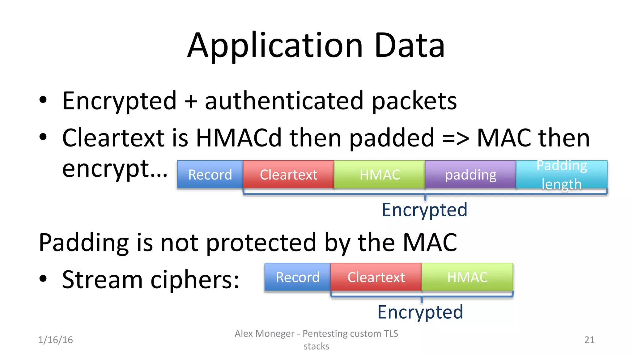 Pentesting custom TLS stacks | PPTX