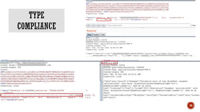 Pentesting GraphQL Applications | PDF | Databases | Computer Software ...
