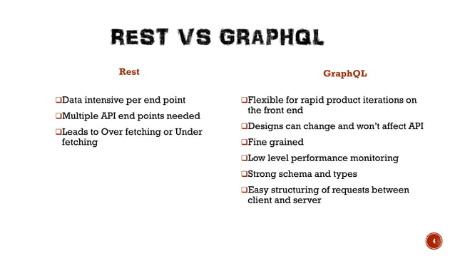 Pentesting GraphQL Applications | PDF | Databases | Computer Software ...