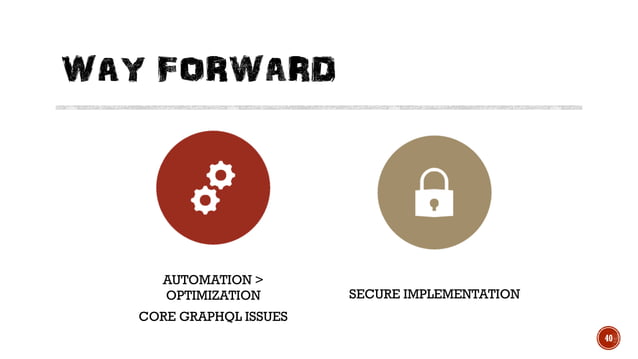 Pentesting GraphQL Applications | PDF | Databases | Computer Software ...