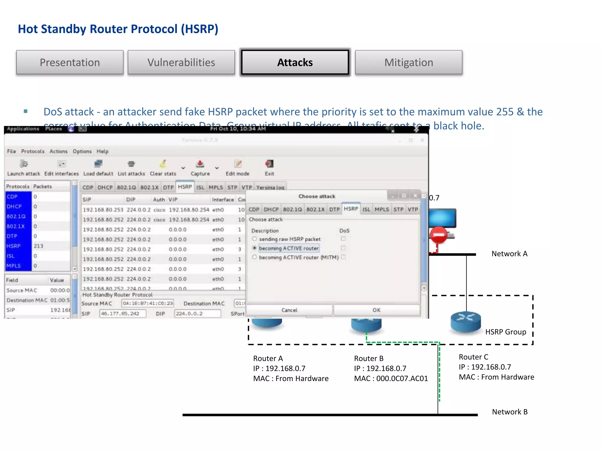 Pentesting layer 2 protocols | PPTX