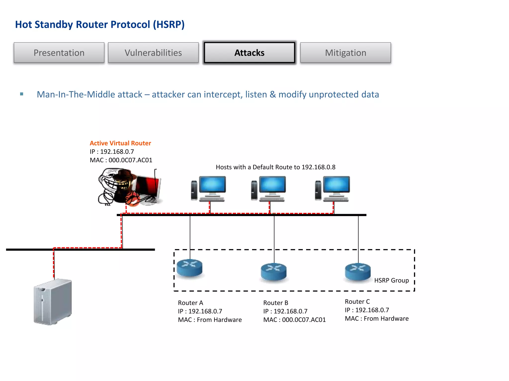 Pentesting layer 2 protocols | PPTX