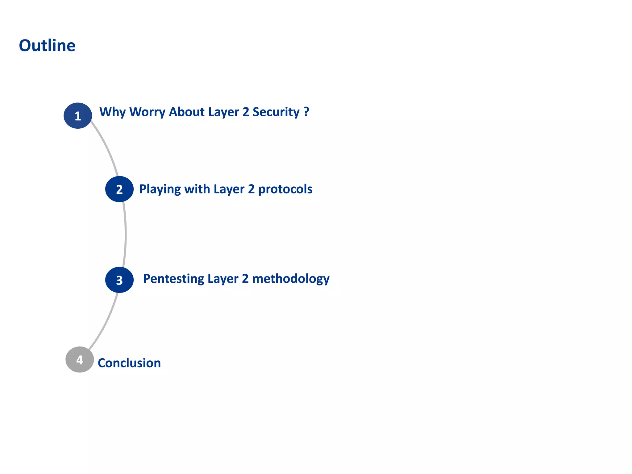 Pentesting layer 2 protocols | PPTX