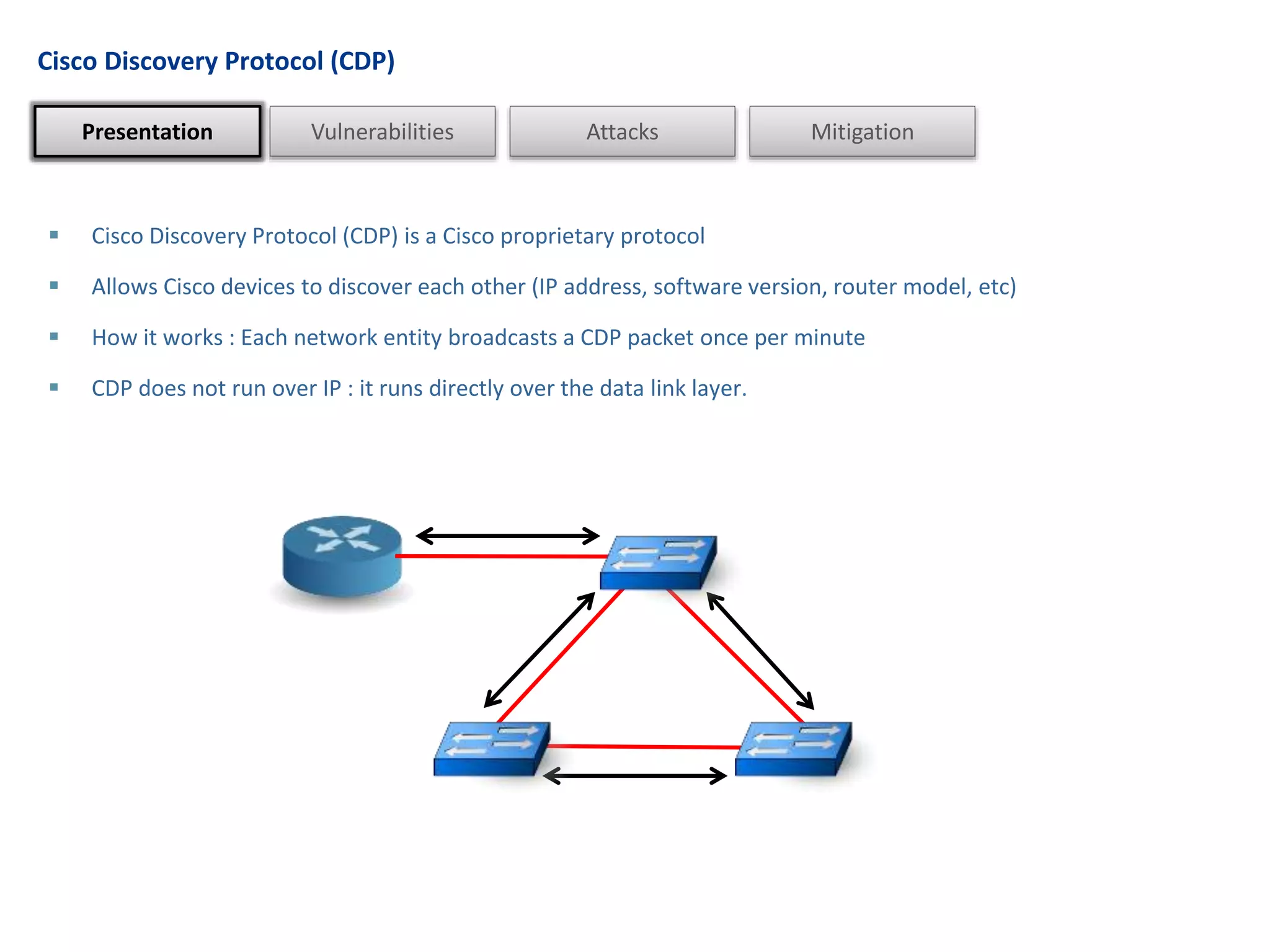 Pentesting layer 2 protocols | PPTX
