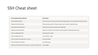 Pentesting ssh | PPTX | Information and Network Security | Computing