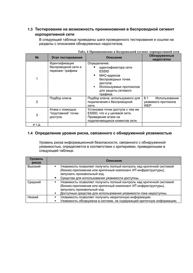 Pentest Report Sample | PDF