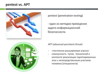 penetest VS. APT | PPT