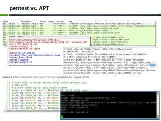 penetest VS. APT | PPT
