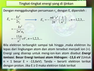 teori Bohr tentang Atom Hidrogen | PPTX