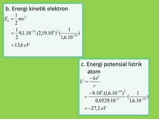 teori Bohr tentang Atom Hidrogen | PPTX