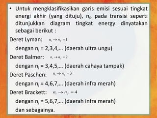teori Bohr tentang Atom Hidrogen | PPTX