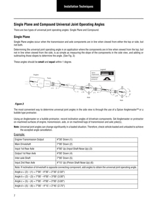 universal joint | PDF