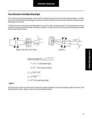 universal joint | PDF