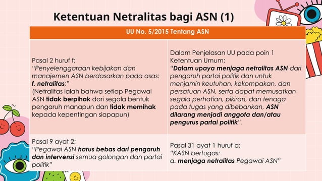 Pentingnnya Netralitas ASN, Kepala Desa, Perangkat Desa.pptx