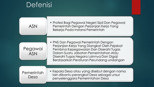 Pentingnnya Netralitas ASN, Kepala Desa, Perangkat Desa.pptx