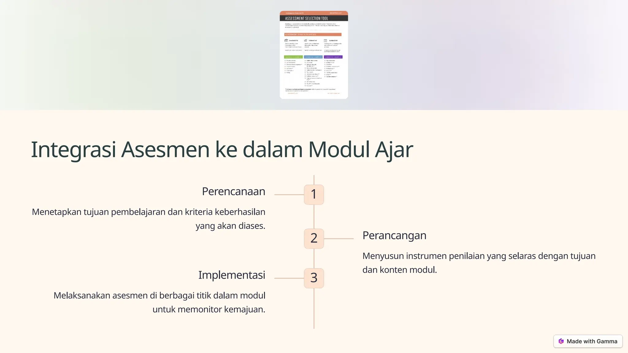 Pentingnya-Asesmen-Pembelajaran-dalam-Modul-Ajar.pptx | Free Download